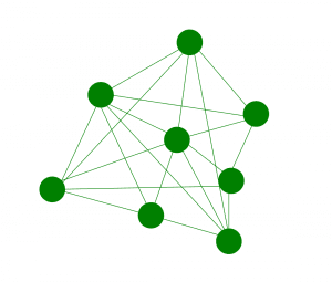 How to explain… schema – David Didau